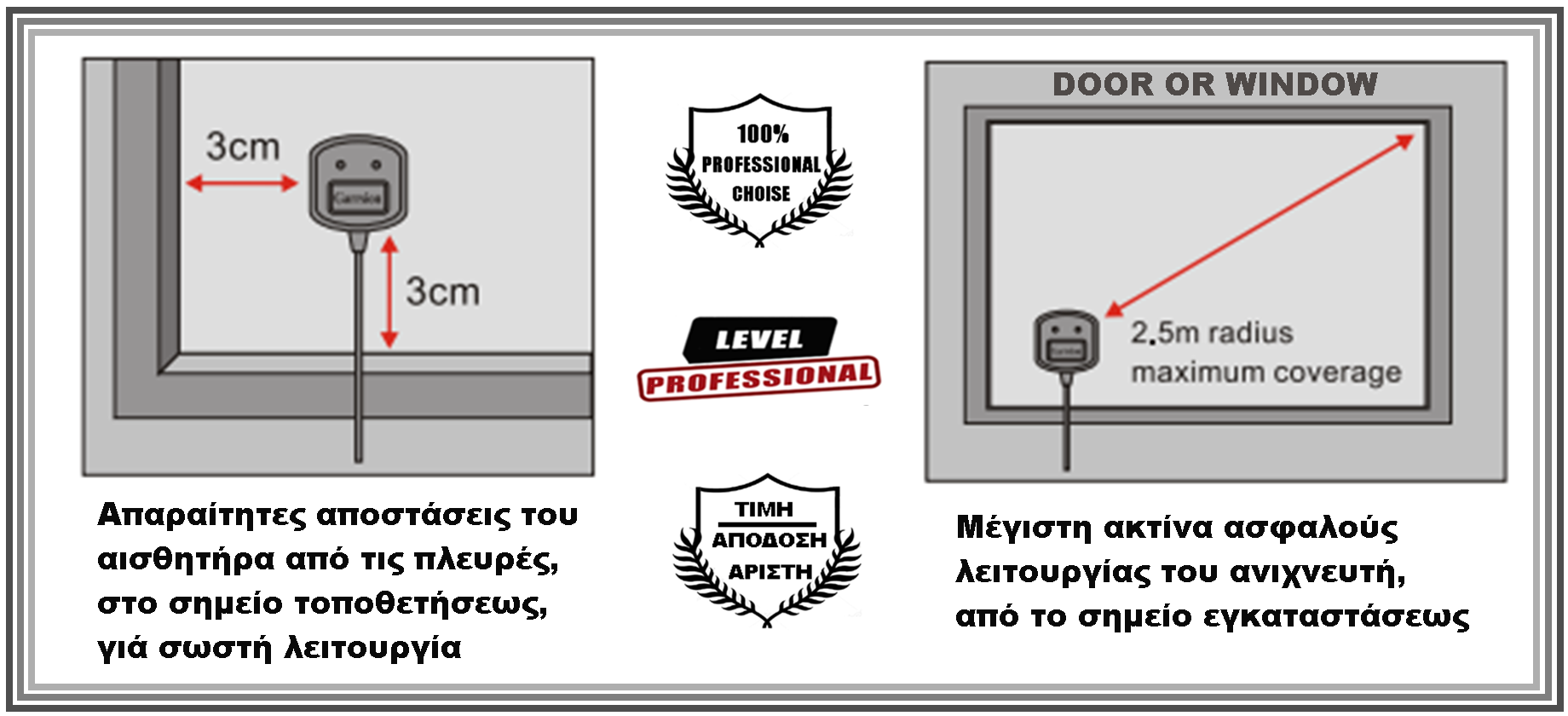 LK-4105C αισθητήρας ανιχνευτής θραύσης τζαμιών glassafe κρυστάλλων ...