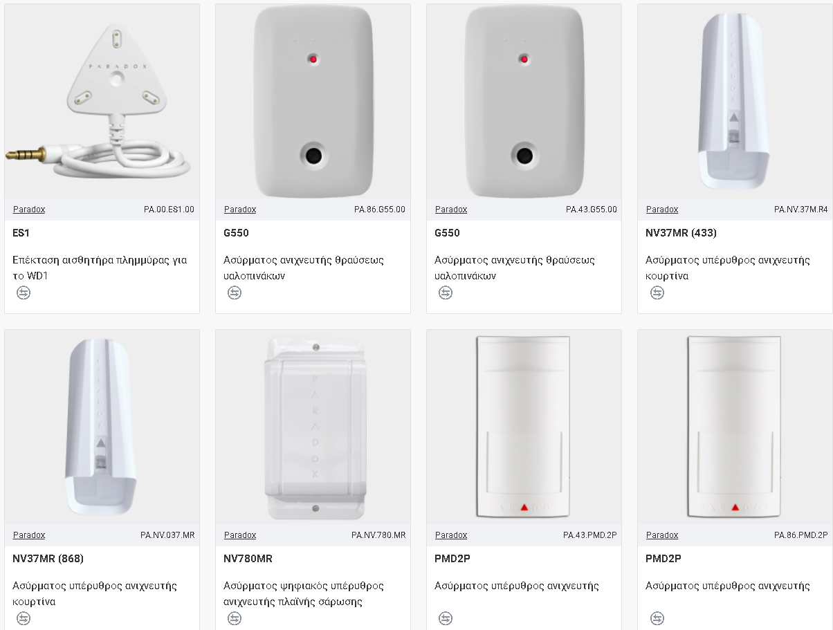 Paradox αισθητήρες εσωτερικού εξωτερικού χώρου ανιχνευτές