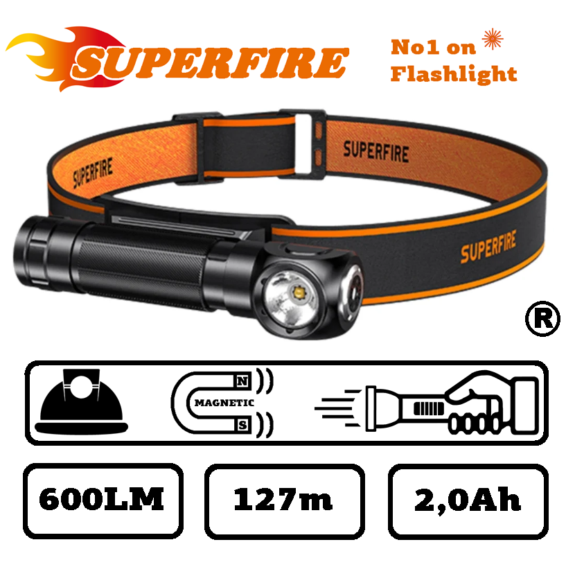 SUPERFIRE TH04 έξυπνος οικονομικός επαναφορτιζόμενος φακός κεφαλιού και ...