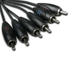 ΚΑΛΩΔΙΟ ΕΙΚΟΝΑΣ COMPONENT 3X RCA RGB PROLINK PL-247 1,5M