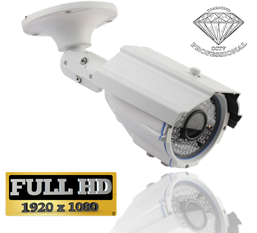 High Definition IP Κάμερες