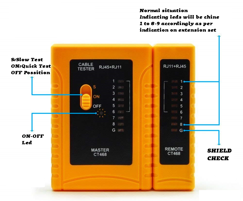 TESTER 10 της Pro.fi.con w οικονομικό εργαλείο με διπλό display ...